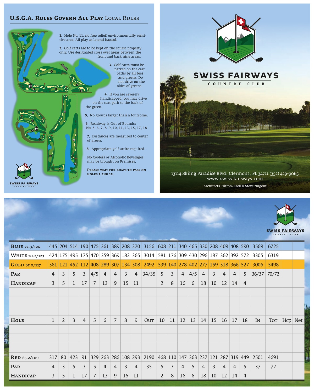 Scorecard - Swiss Fairways Country Club